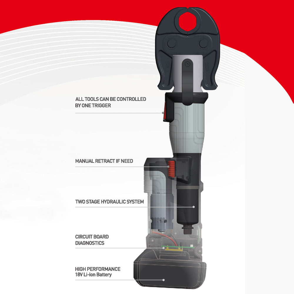 Battery Powered Press Tool